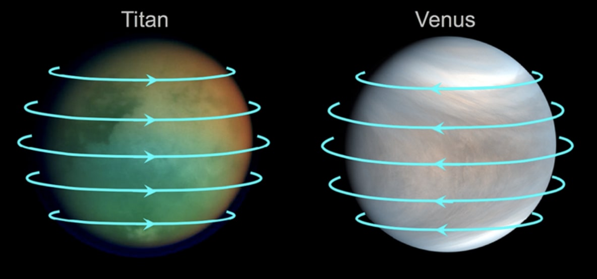 Modeling of Venus/Titan atmosphere – 惑星大気物理学分野 | 東北大学PAT